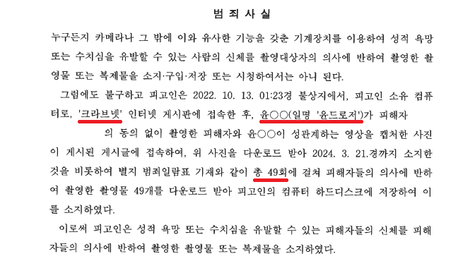 [크라브넷 윤xxx] 총 49회에 걸쳐 다운로드 로톡